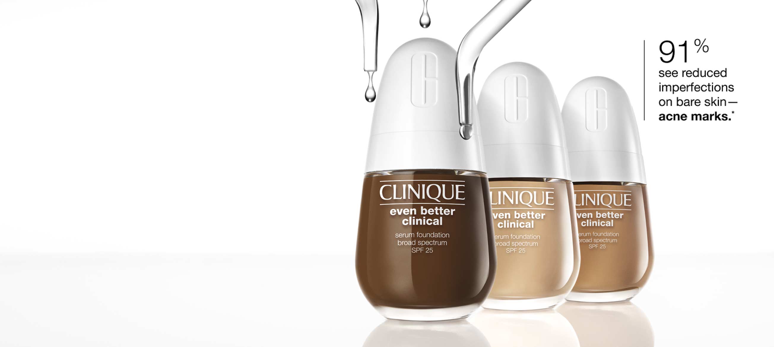Clinique | Dermatology Skincare, Makeup, Fragrances & Gifts